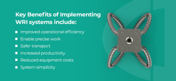 What is Vibration Isolation? - How Vibration Isolators Work