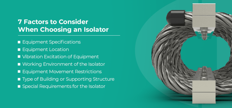 How to Choose the Right Vibration Isolator | IDC