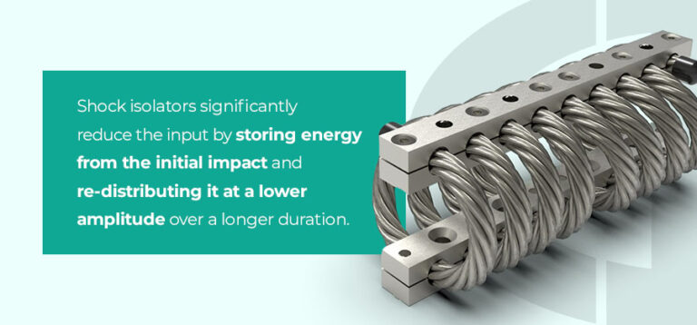 What is Shock Isolation? - Shock Isolation Solutions